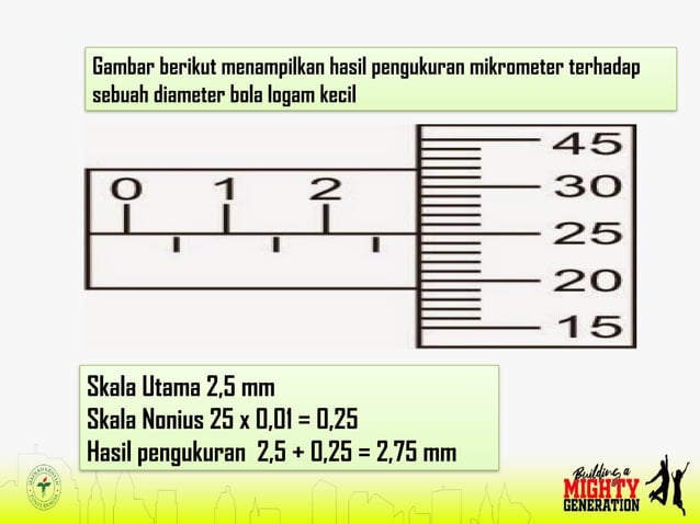 PPT Membaca Alat Ukur.pptx kelas sepuluh SMA | PPTX