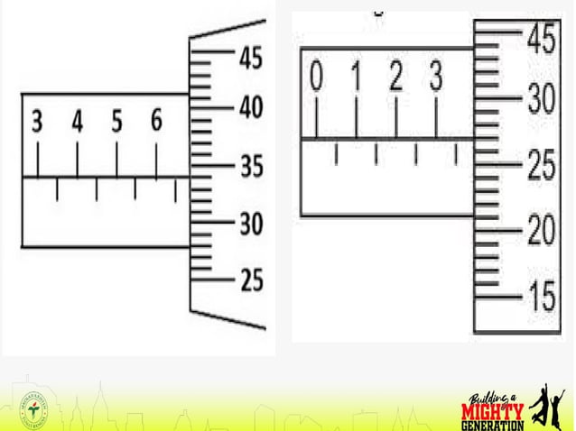 PPT Membaca Alat Ukur.pptx.PPT Membaca Alat Ukur.pptx