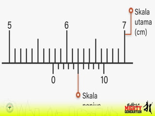 PPT Membaca Alat Ukur.pptx.PPT Membaca Alat Ukur.pptx