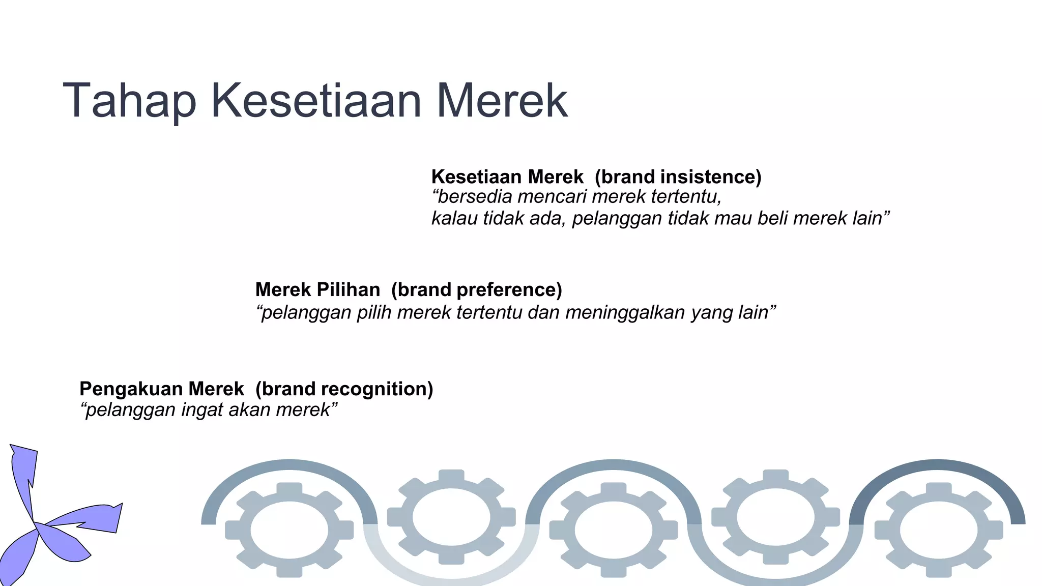 PPT MEMBANGUN BRAND & MERK.pptx