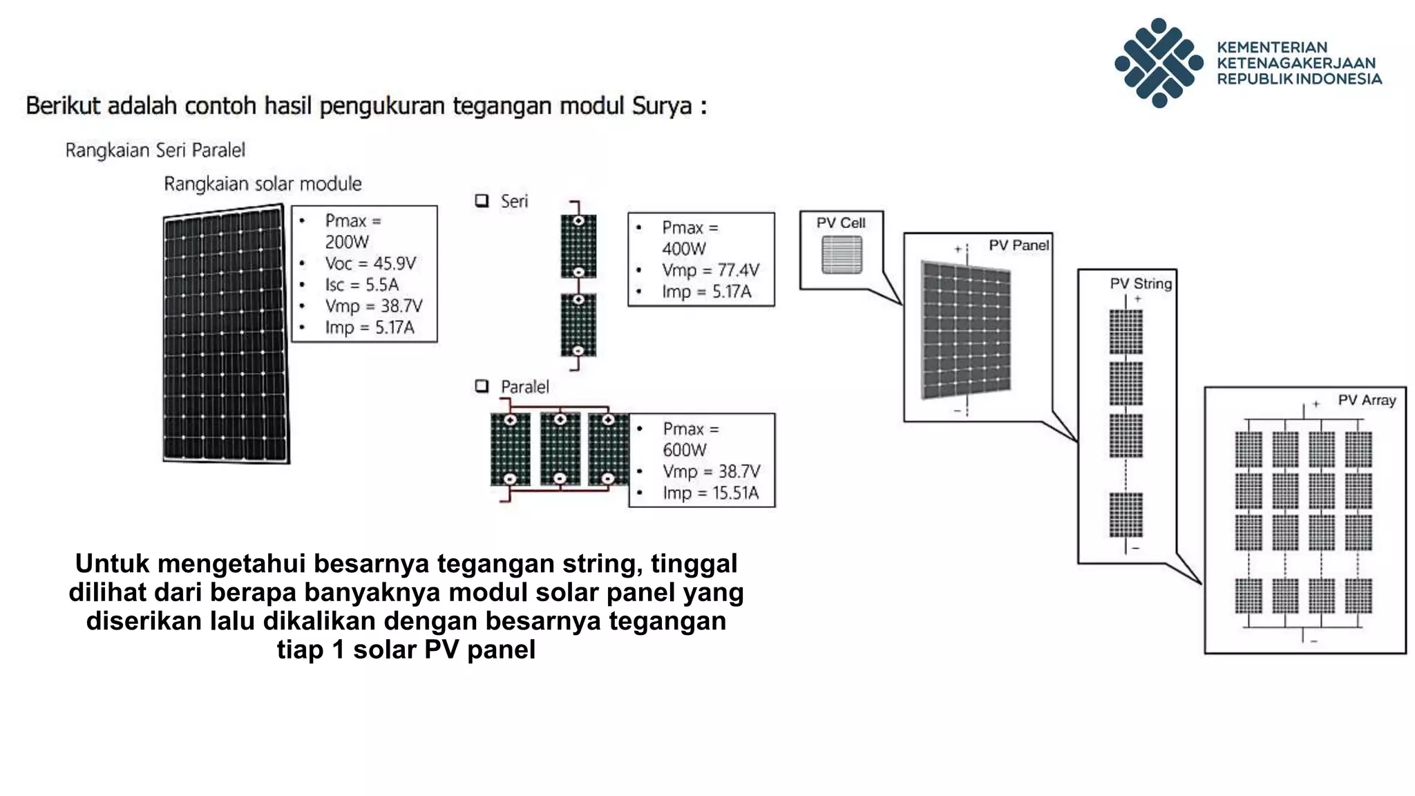 PPT Memelihara Modul Surya PLTS Fotovoltaik.pptx