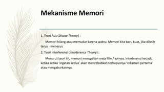 Ppt memori dan berpikir | PPTX