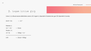 Powerpoint Golongan IA Alkali | PPTX