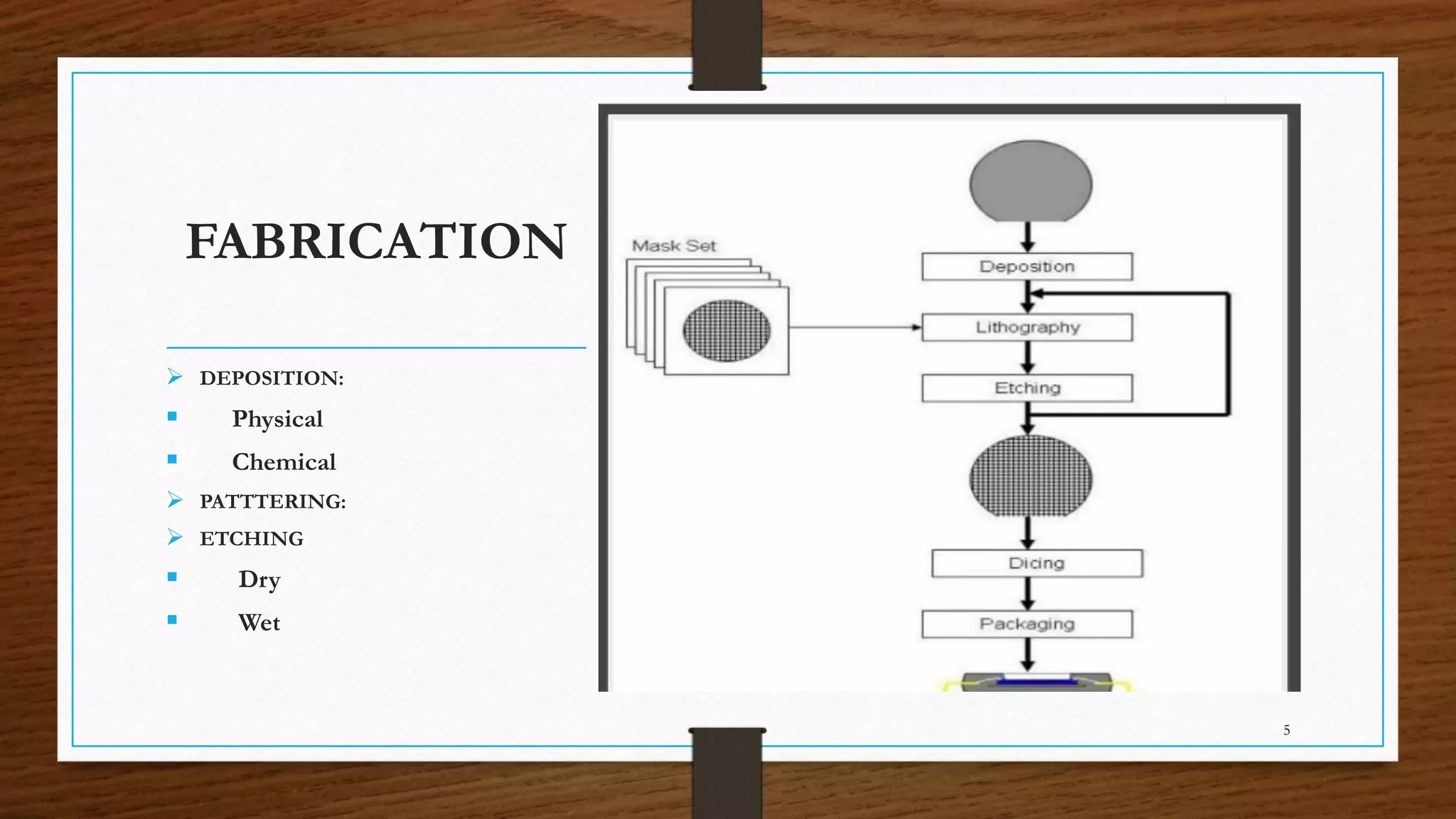 An introduction to mems technology | PPTX