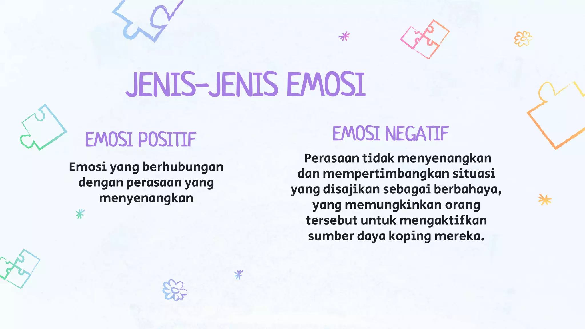 PPT MENGELOLA EMOSI.pptx