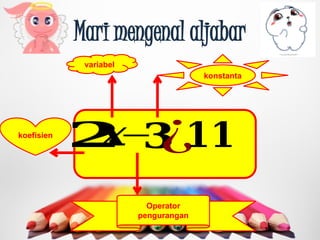 PPT_mengenal_aljabar_Matematika dasar.pptx