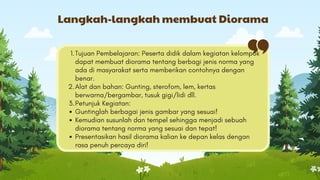 _PPT Mengenal Norma Kelas 6 By Bu Ratna.pdf