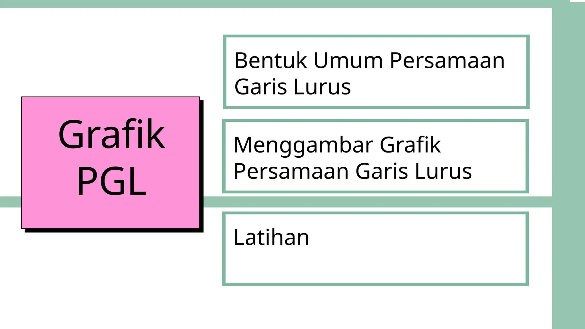 PPT Menggambar Grafik (3).pptx vhvhvhvhvhvh | PPT