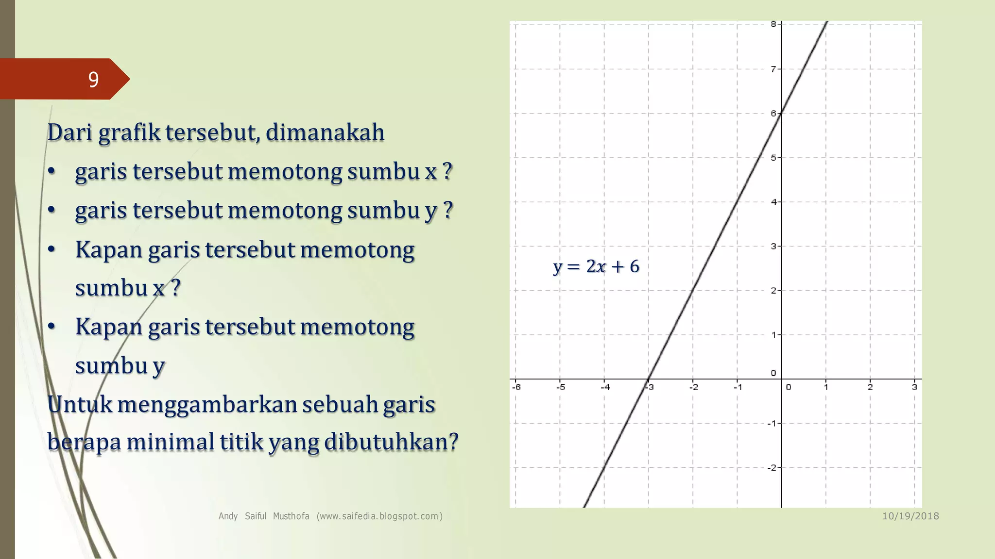 PPT_Menggambar_Grafik_Persamaan_Garis_Lu.docx