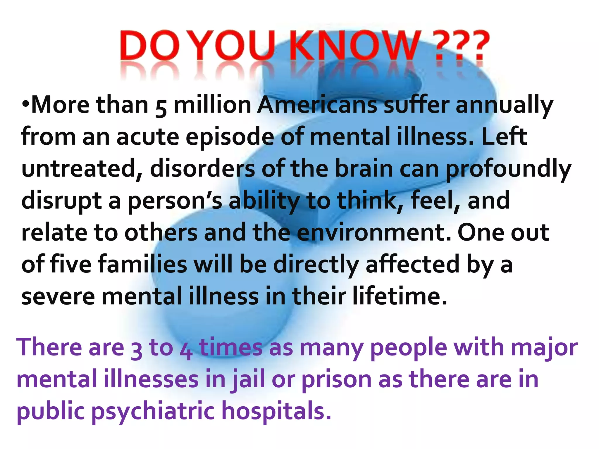 Mental health problem | PPTX