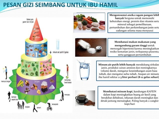 PPT MENU GIZI SEIMBANG BUMIL DARI TRIMESTER 1 HINGGA 3 | PPTX