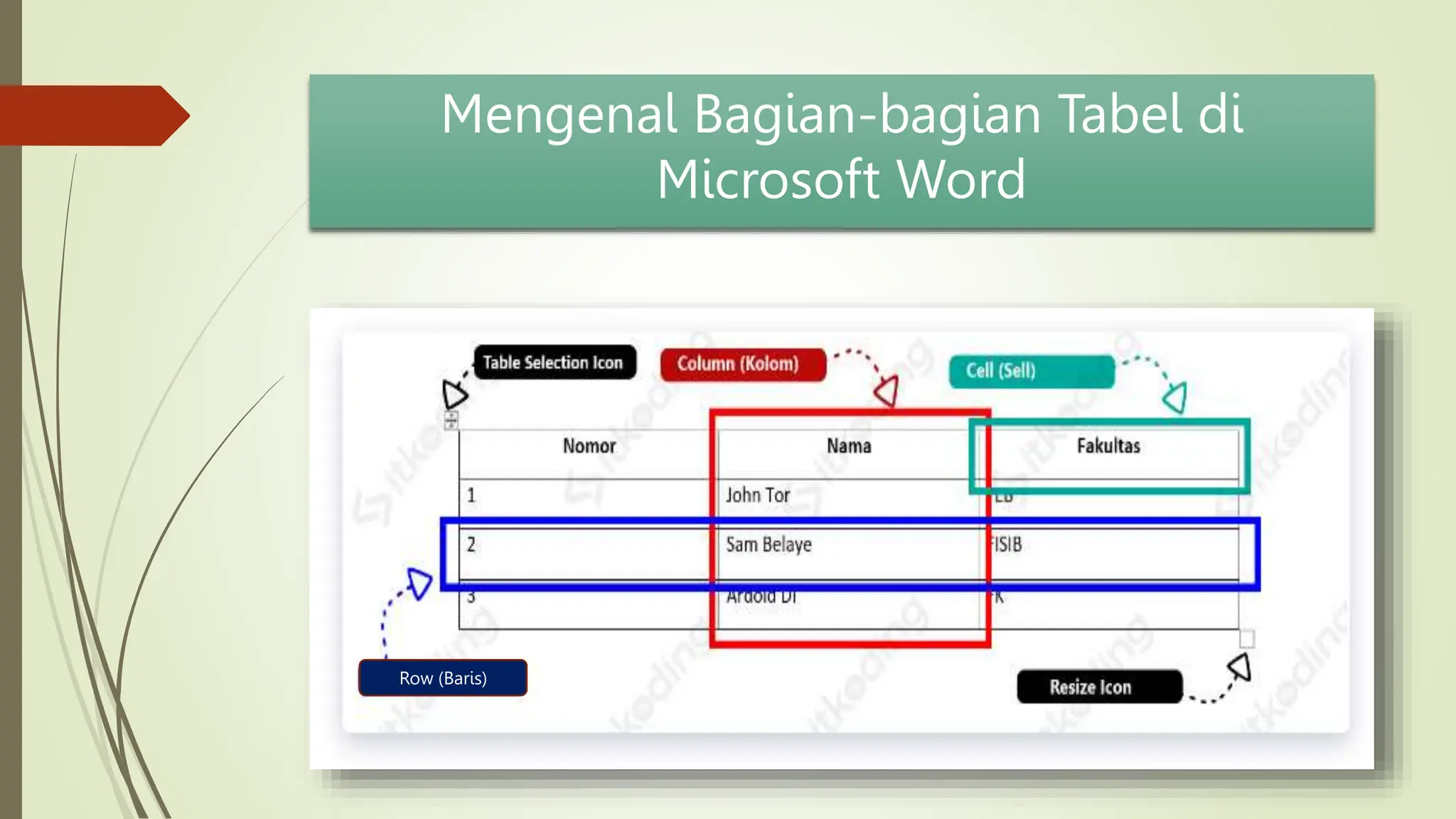 PPT Menyisipkan Tabel Dalam Dokumen Pengolah Kata.pptx