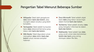 PPT Menyisipkan Tabel Dalam Dokumen Pengolah Kata.pptx