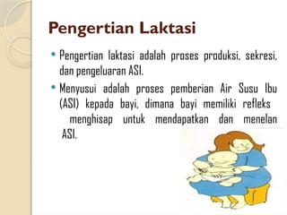 PPT Menyusui & laktasi NIFAS kebidanan.pptx