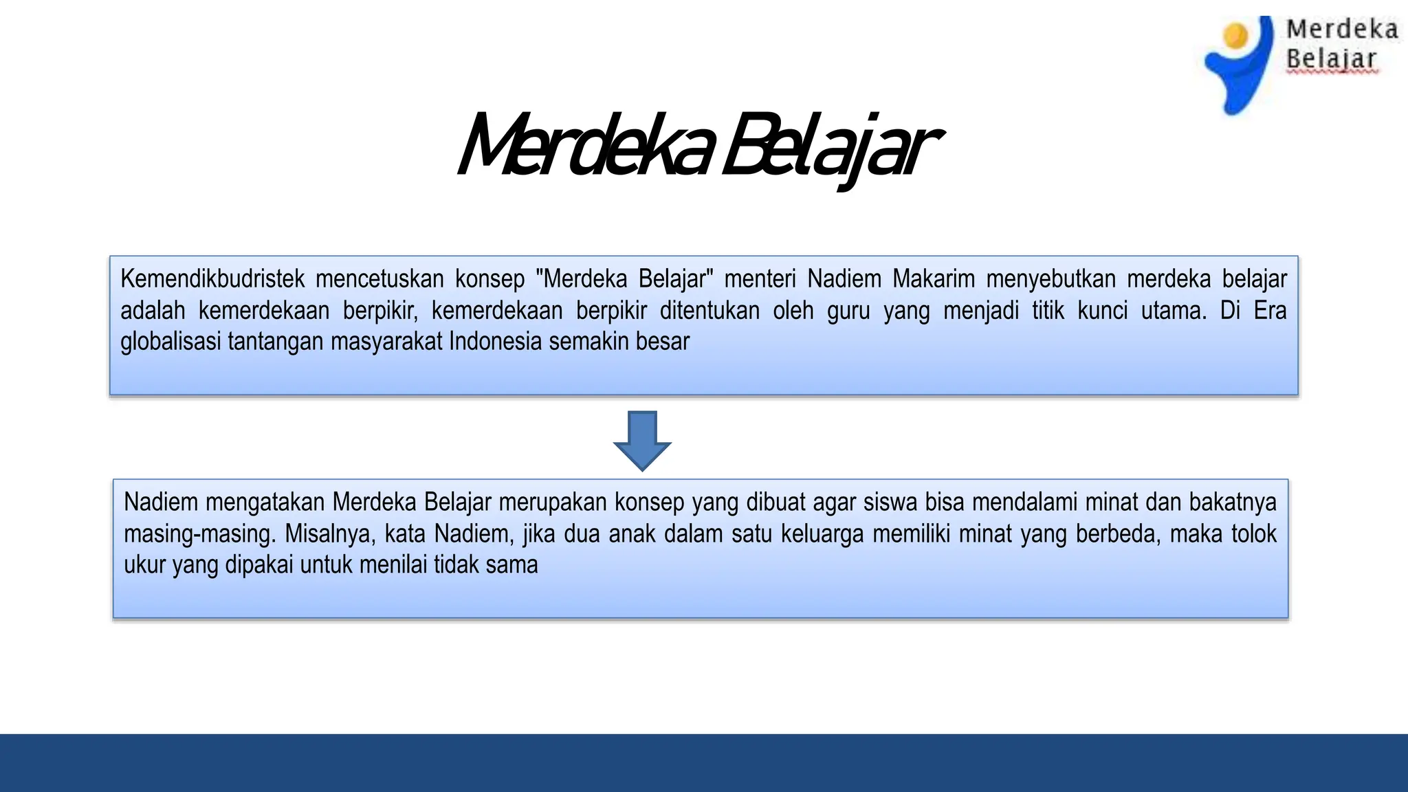 PPT Merdeka-Belajar.pptx