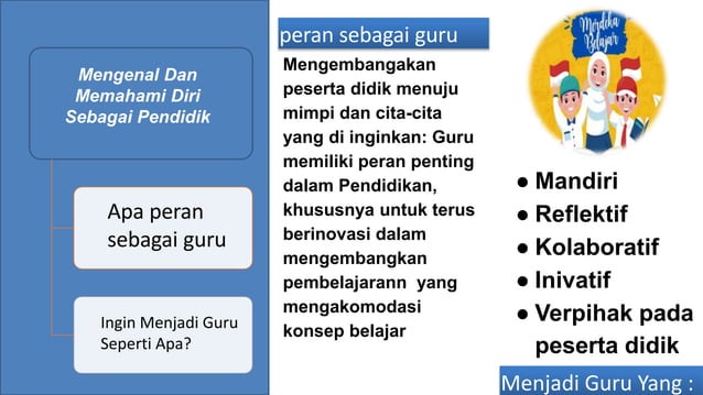 PPT Merdeka-Belajar.pptx