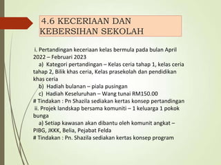 PPT MESYURAT HEM BIL 1 TAHUN 2022.pptx