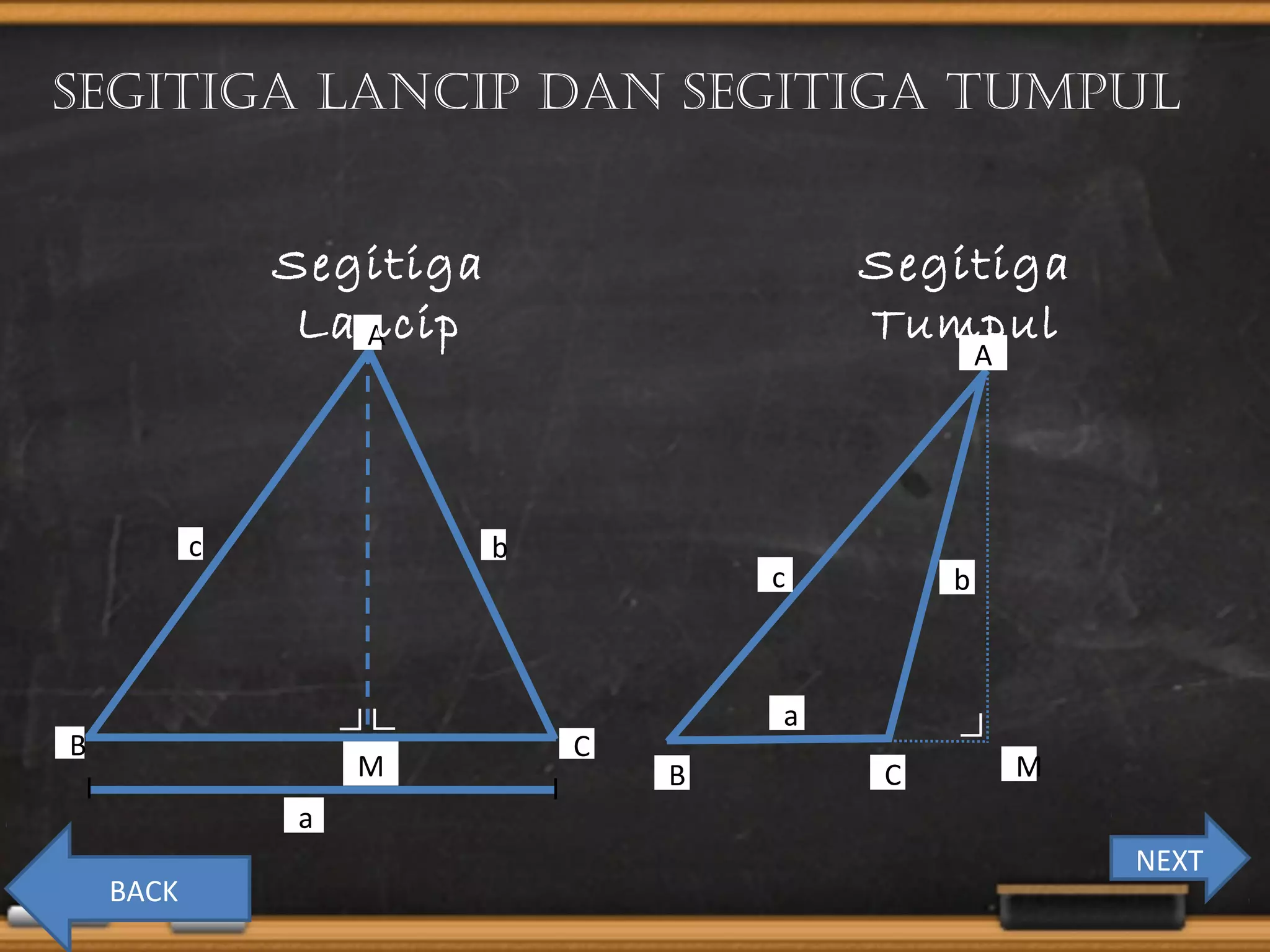 Rumus - Rumus Segitiga Dengan Aturan Sinus | PPT