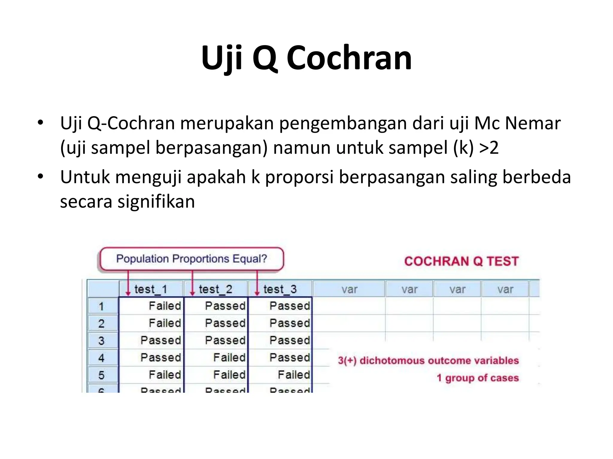 Metodologi Penelitian_Studi Meta-Analisis_PPT | PPT