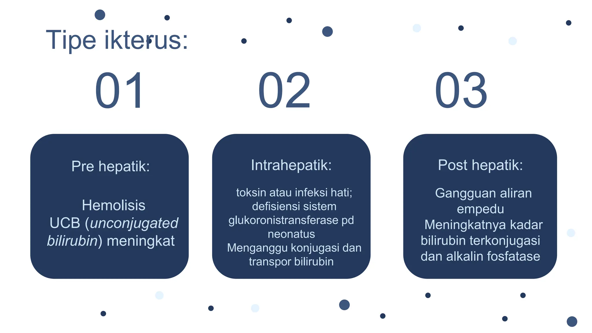 PPT Metabolisme Bilirubin.pptx