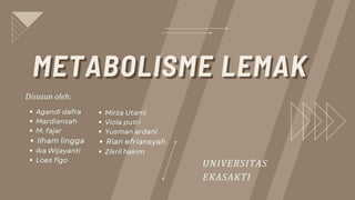 ppt metabolisme lemak (1).pptx