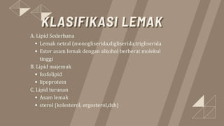 ppt metabolisme lemak (1).pptx