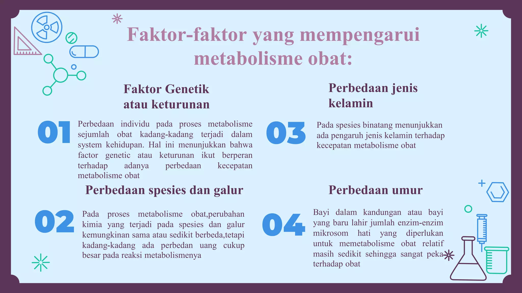 ppt metabolisme obat kelompok 6 (1).pptx