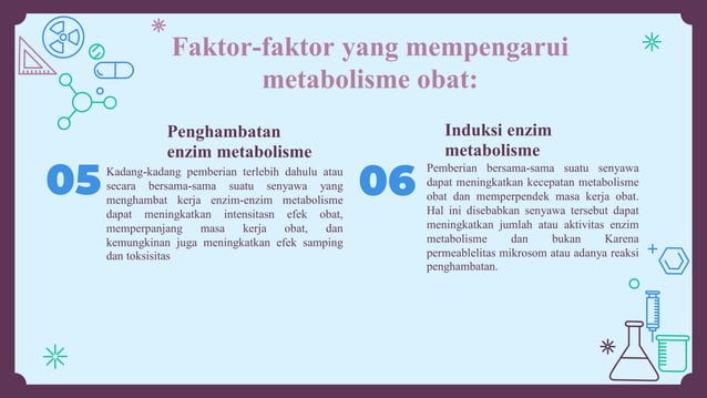 ppt metabolisme obat kelompok 6 (1).pptx