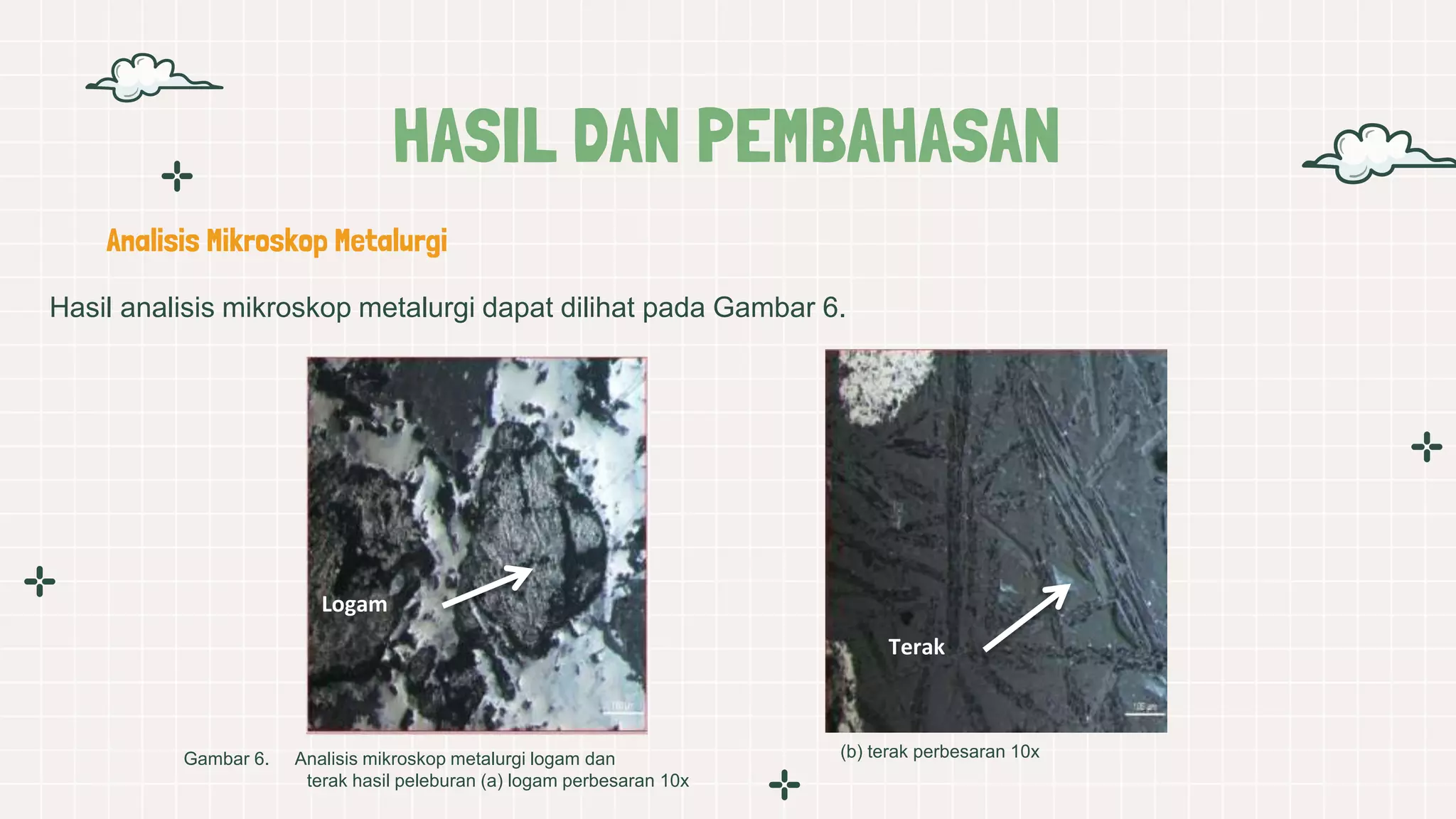 PPT METALURGI (PIROMETALURGI) windi.pptx