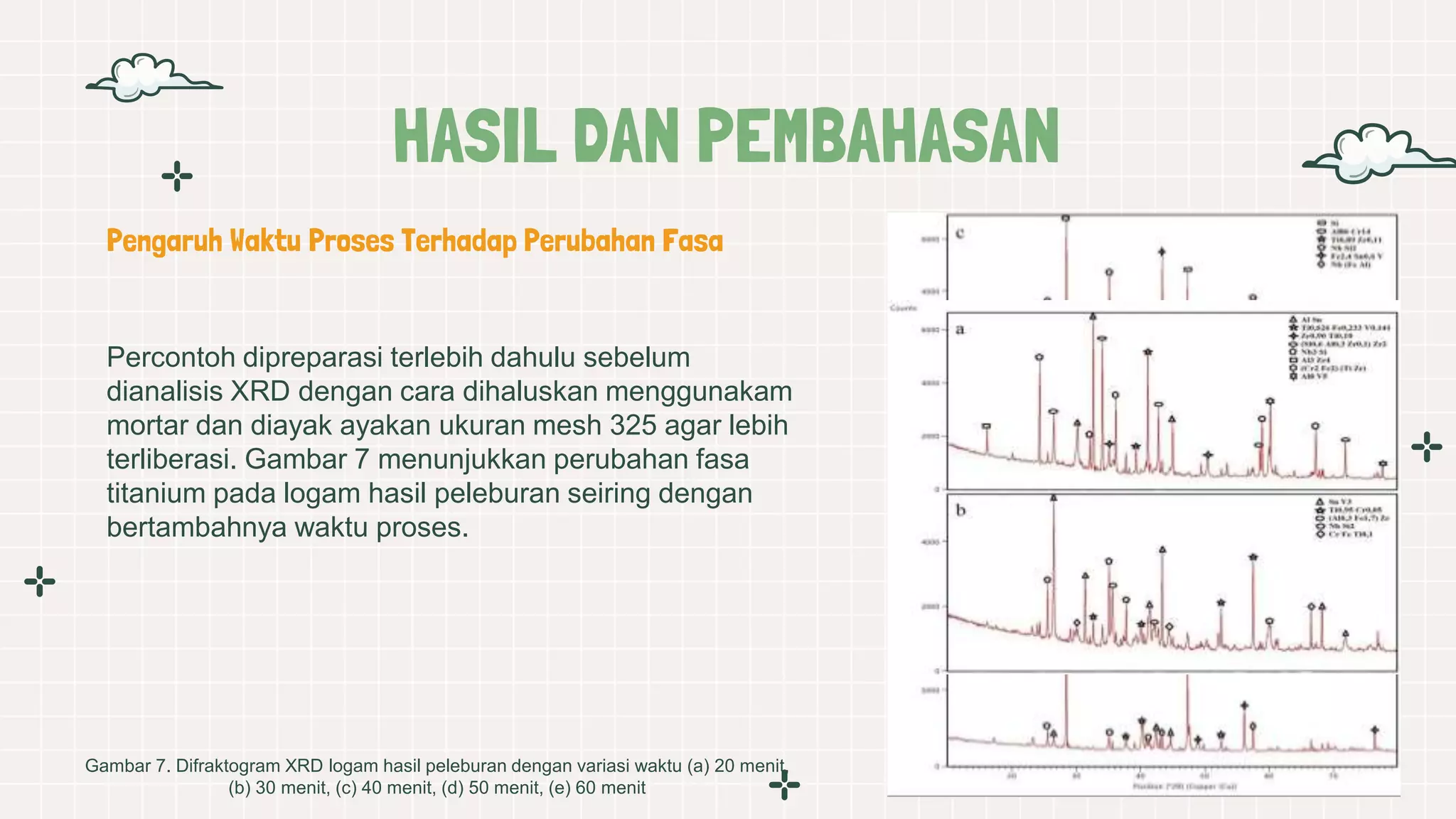 PPT METALURGI (PIROMETALURGI) windi.pptx