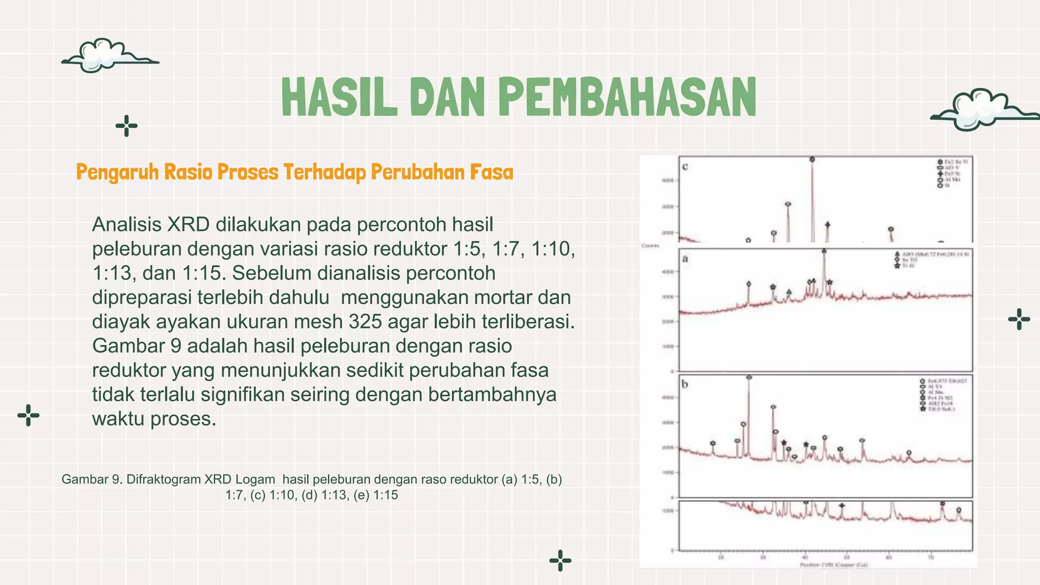 PPT METALURGI (PIROMETALURGI) windi.pptx