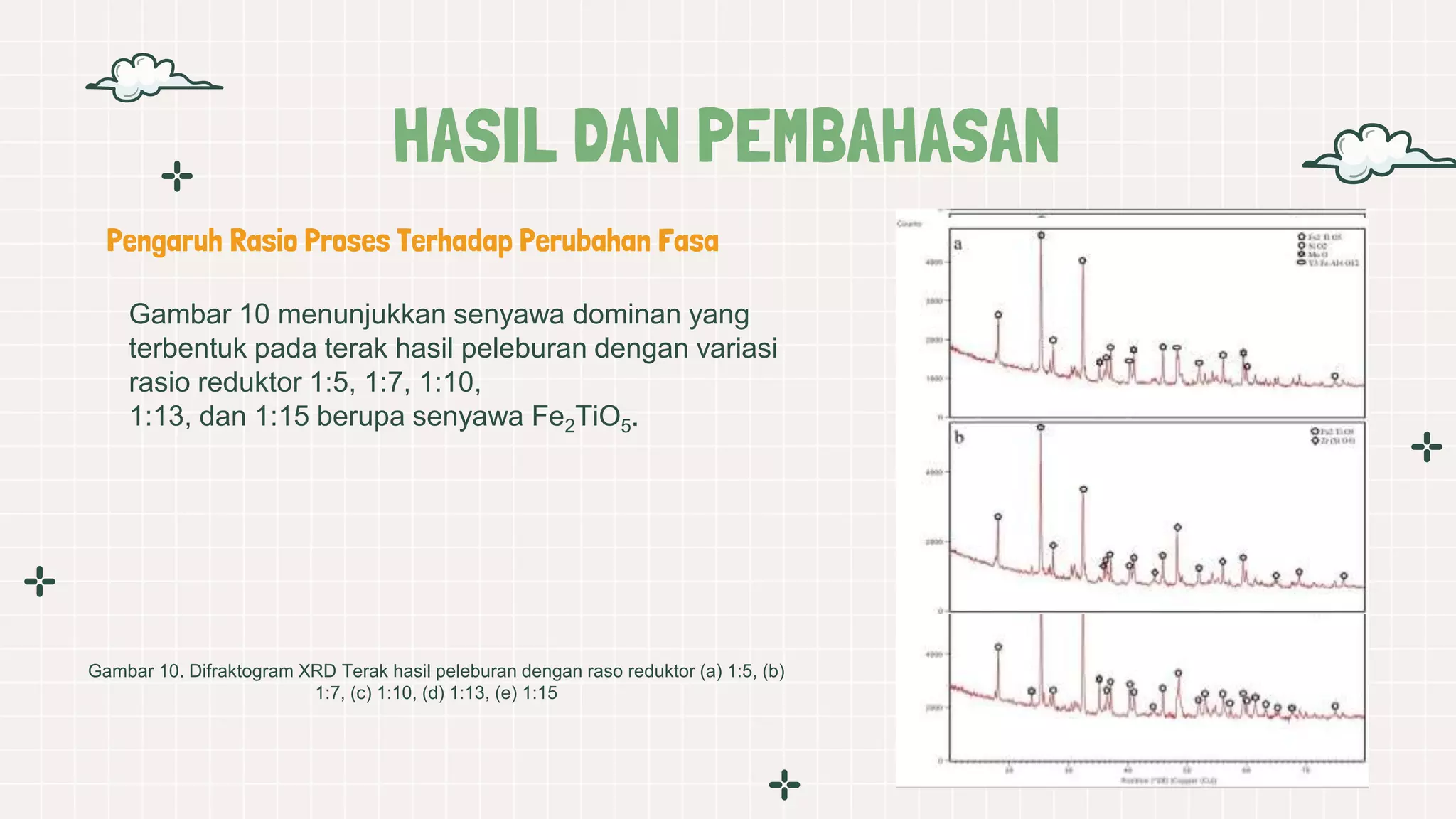 PPT METALURGI (PIROMETALURGI) windi.pptx