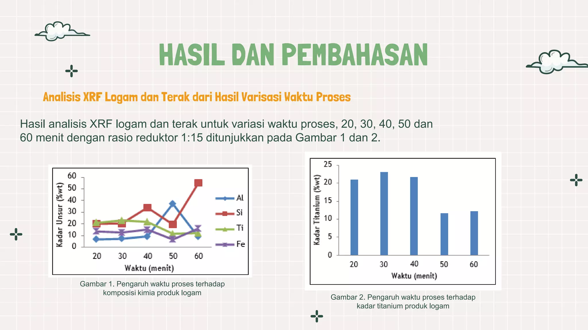 PPT METALURGI (PIROMETALURGI) windi.pptx