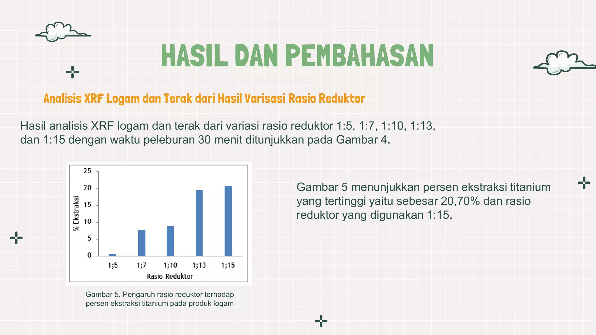 PPT METALURGI (PIROMETALURGI) windi.pptx