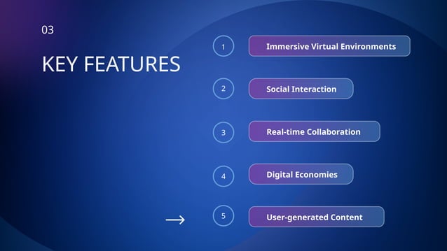 Template Persentasi PowerPoint tema Teknologi | PPTX
