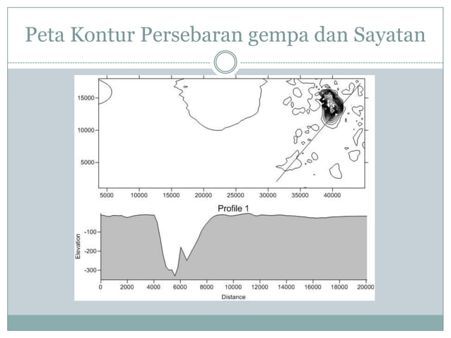 PPT Paper Metode Komputasi | PPT