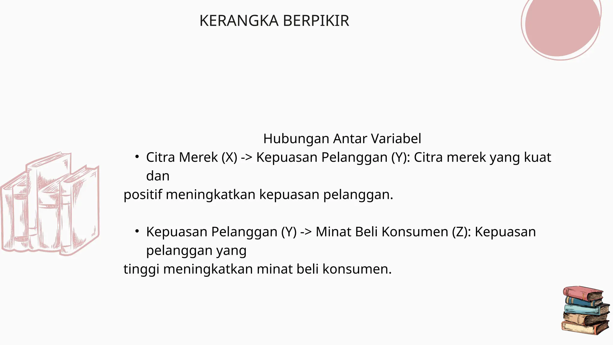 12345@#$PPT METodologi Peneltian .pptx6789 | PPT