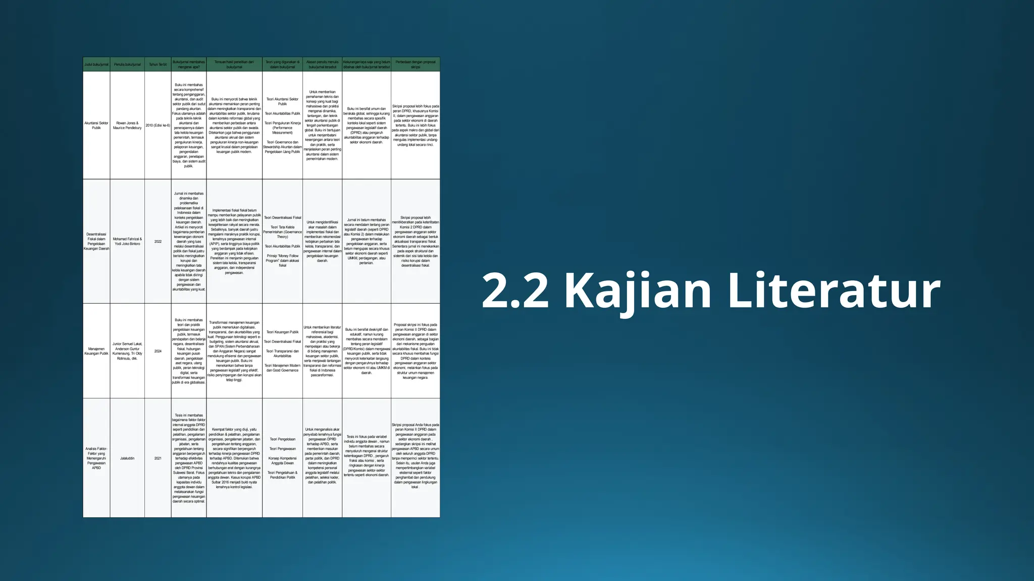 DPRD METODE PENELITIAN MUHAMMAD HANAFIAH.pptx
