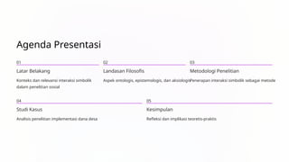 PPT Metode-Penelitian-Non-Positivis-Interaksi-Simbolik.pptx
