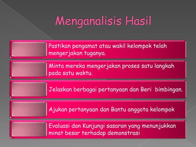 Ppt metode demonstrasi | PPTX