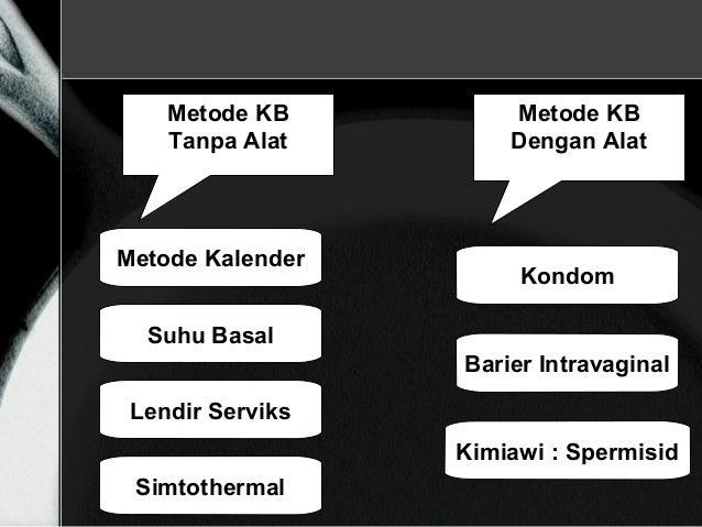 Ppt Metode Kb Sederhana