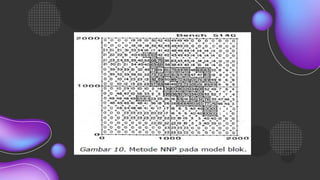 Ppt metode nearest neighbor point dan inverse distance weighted ferys ...