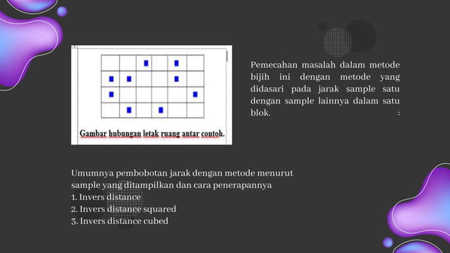 Ppt metode nearest neighbor point dan inverse distance weighted ferys ...