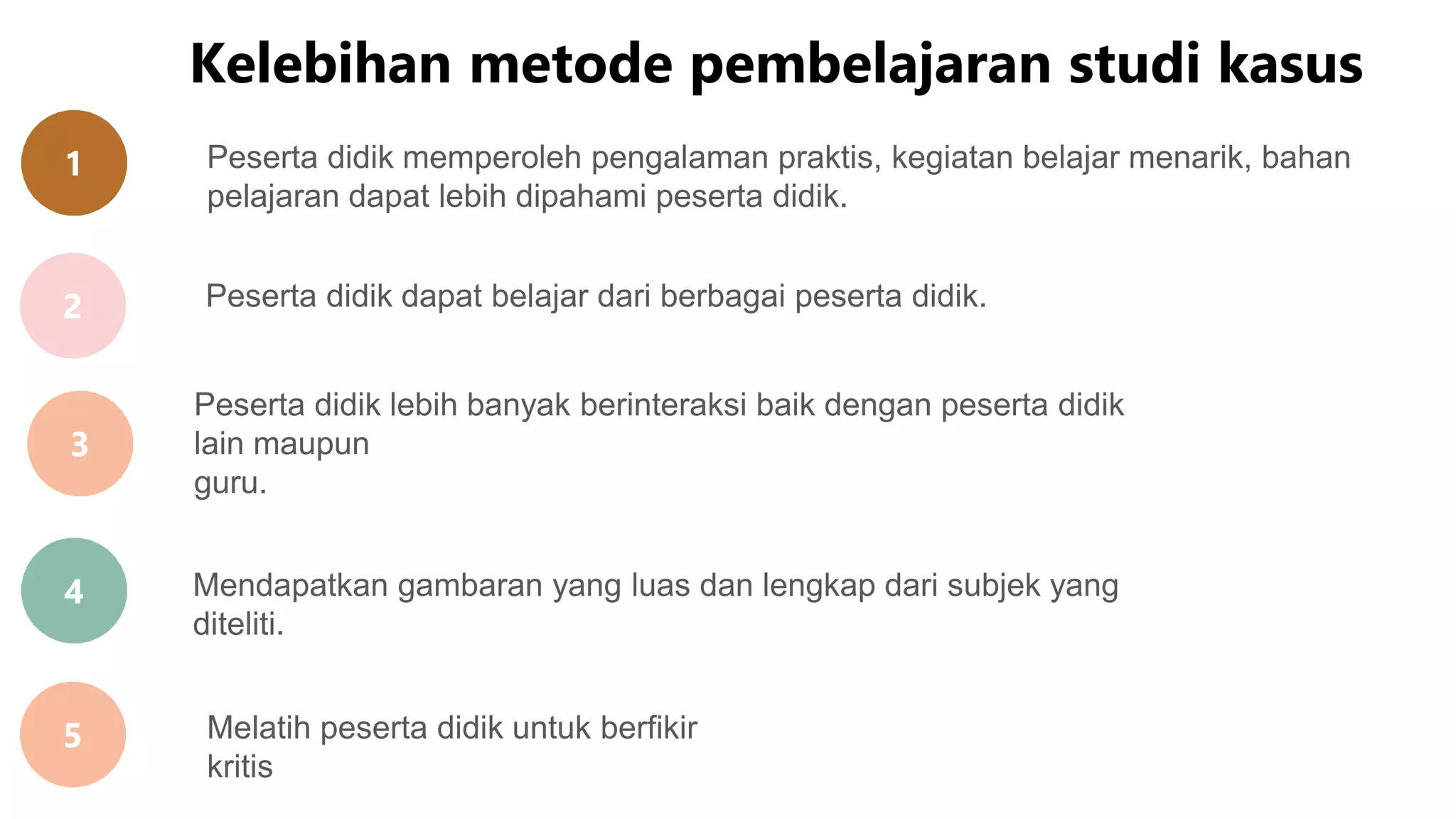 ppt_metode pembelajaran studi kasus.pptx