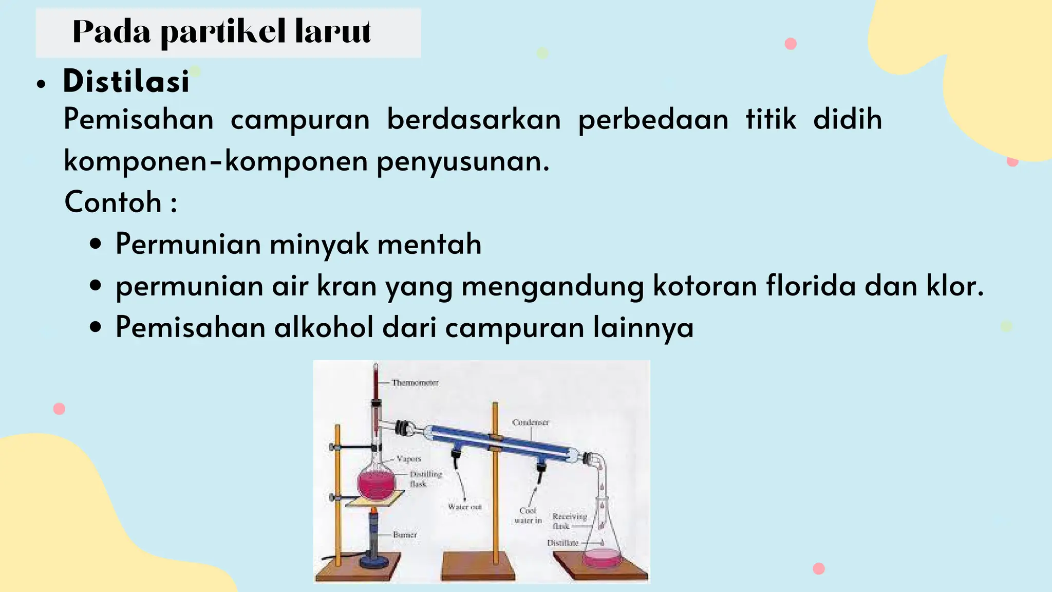 PPT Metode Pemisahan Campuran Materi Kelas 8 | PDF