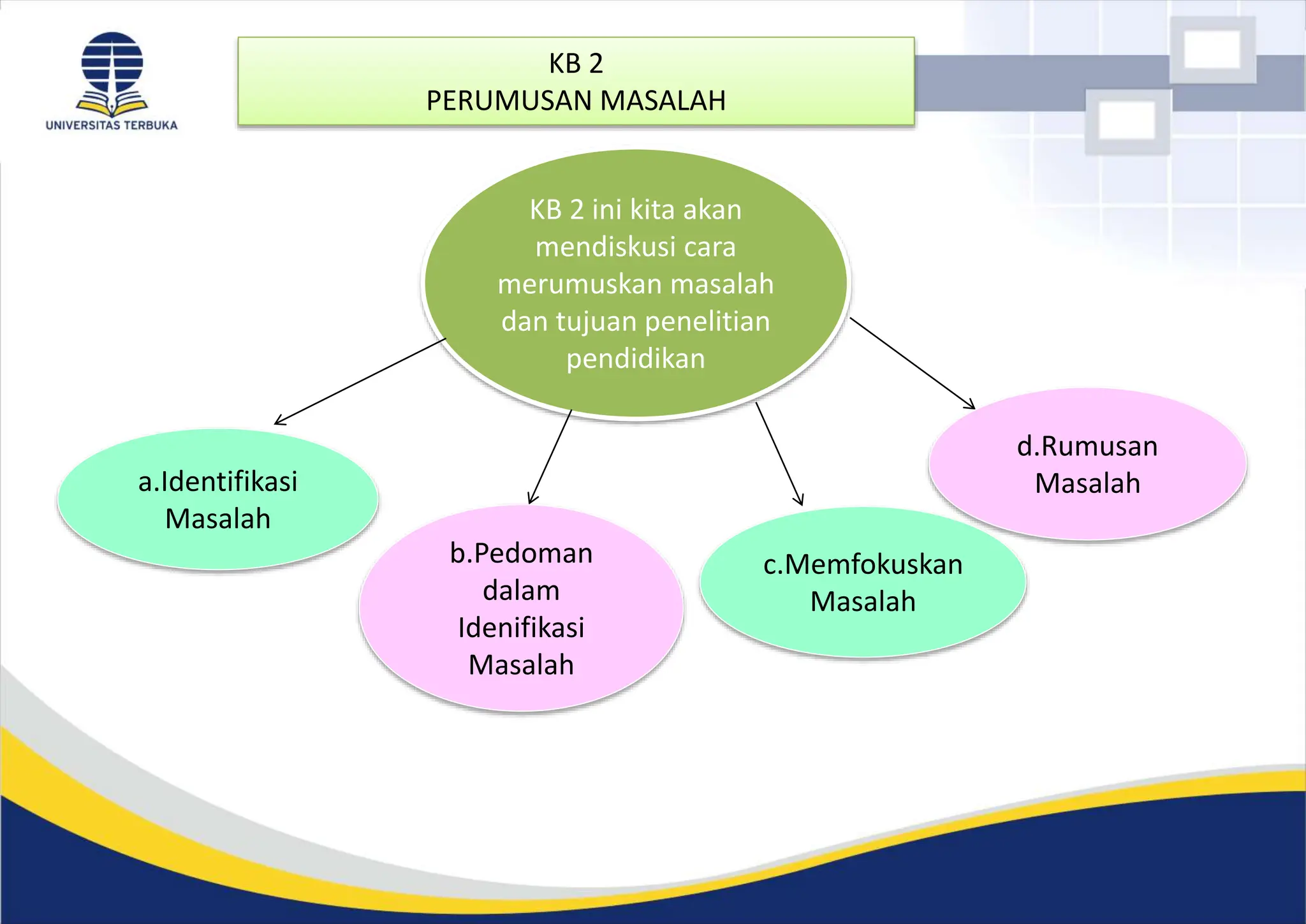 PPT Metode Penelitian KB 2.ppt universitas terbuka | PPT