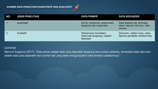 PPT METODE PENELITIAN KUALITATIF DAN KUANTITATIF.pptx