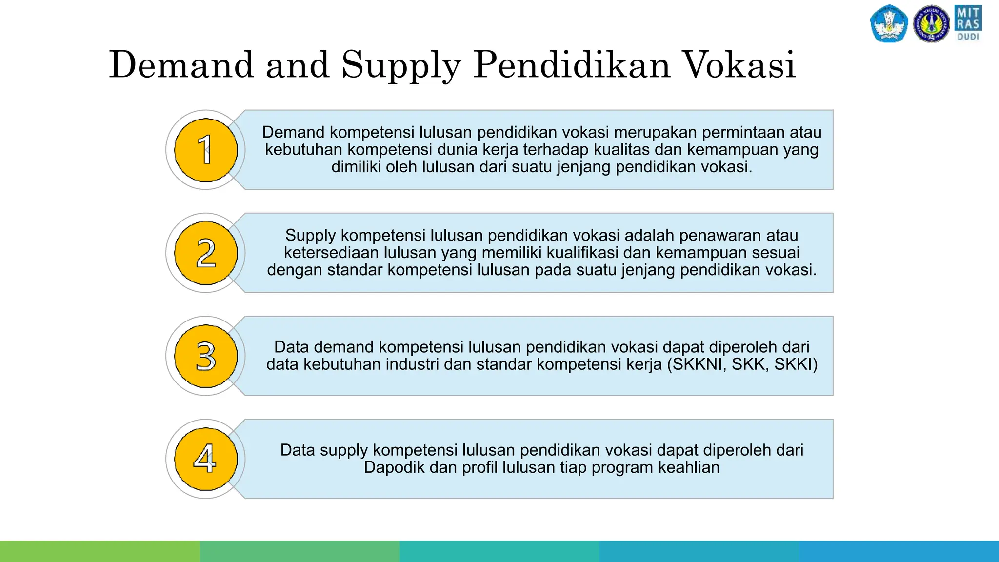 PPT Metode Pengumpulan Data dan Analisis Demand Supply.pptx