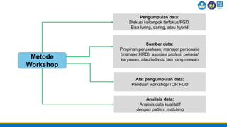 PPT Metode Pengumpulan Data dan Analisis Demand Supply.pptx