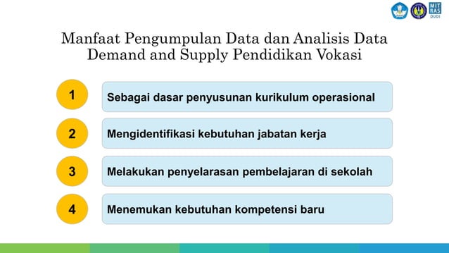 PPT Metode Pengumpulan Data dan Analisis Demand Supply.pptx